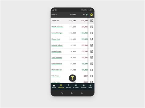 Complex Data Tables On Mobile Expand Row Function