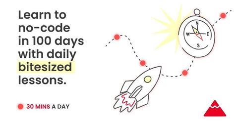 Jenny Joel Sam Pulukuri 💯 On Linkedin Nocode 100daysofnocode