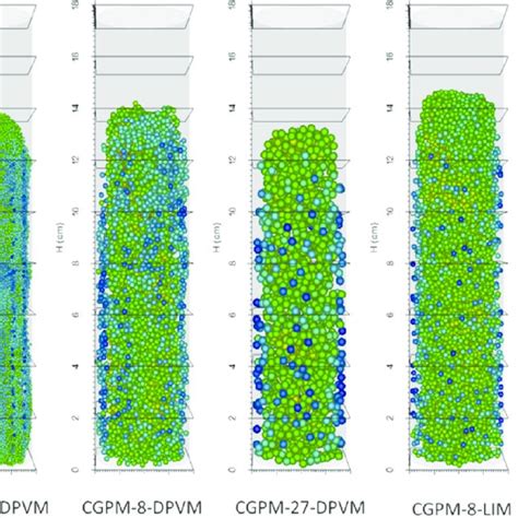 Pdf Coarse Grained Particle Method For Simulation Of Liquid Solids