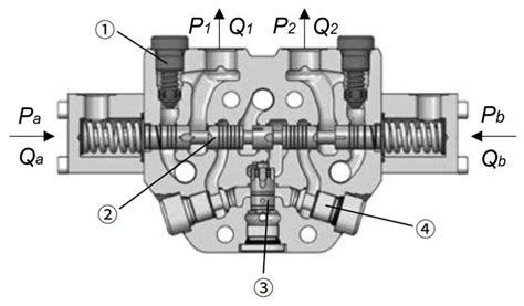 Trajectory Control Strategy And System Modeling Of Load Sensitive Hydraulic Excavator