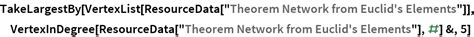 theorem network from euclid s elements wolfram data repository