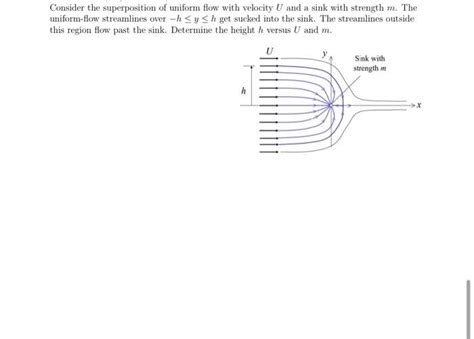solved consider the superposition of uniform flow with