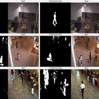 Gaussian Mixture Model Download Scientific Diagram