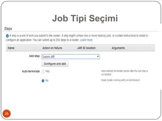 AWS EMR Amazon Elastic Map Reduce PPTX