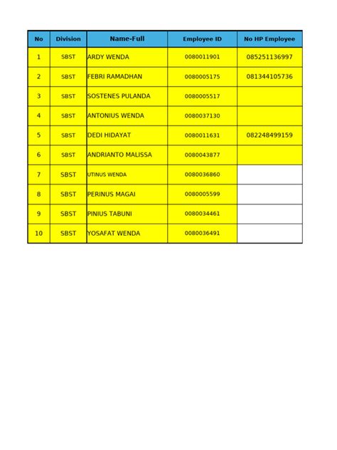 Sbst And Ftm Applied Pdf