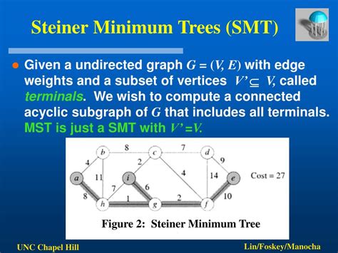 Ppt Minimum Spanning Trees Powerpoint Presentation Free Download