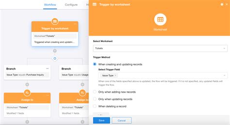 Introduction To Workflow Hap