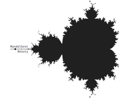 Mandelbrot Beauty By Hannes Bonogames