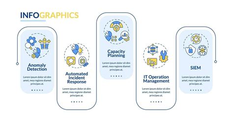 2d Ai Ops Vector Infographics Template With Colorful Icons Data