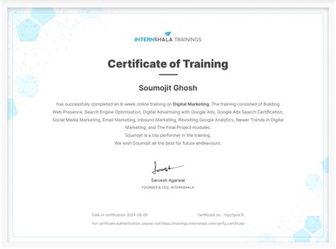 Soumojit Ghosh ⬆️ On Linkedin Digitalmarketing Continuouslearning Professionalgrowth