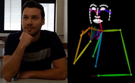From Left To Right Preliminary Results Of The Head Pose Estimation And Download Scientific