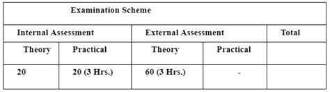 tu bca 7th semester cloud computing note bahadur