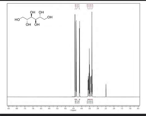 Solved Please Assign All Proton Resonances Chemical Shifts Chegg Com