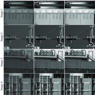 Enhancement Performance Comparison Between CPU And FPGA Download Scientific Diagram