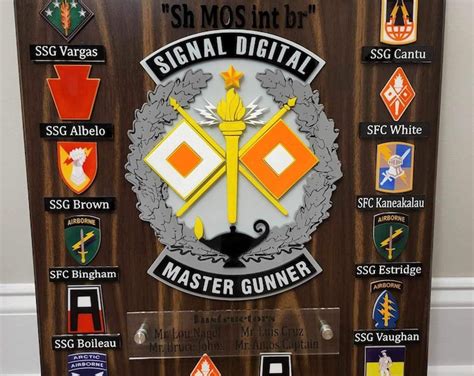 Custom Made Military Plaque Class Plaque Award Plaque Master