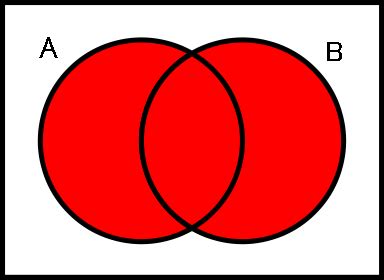 setオブジェクトと集合演算 Python 数値計算ノート setオブジェクトと集合演算 Python 数値計算ノート