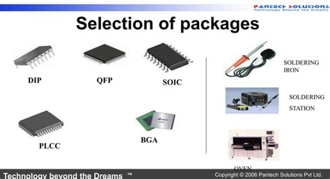 Choosing The Right Processor For Embedded System Design Pptx Operating Systems Computer