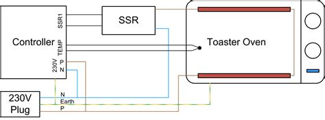 Toaster System Diagram At Amy Ammerman Blog