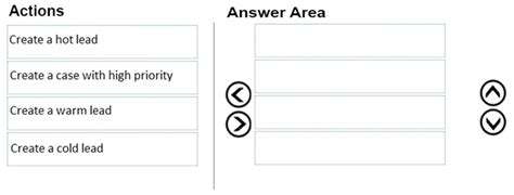Free Microsoft Mb 210 Exam Dumps And Mb 210 Exam Questions Page 2