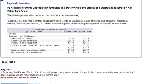 Solved Required Information P8 4 Algo Inferring Chegg Com