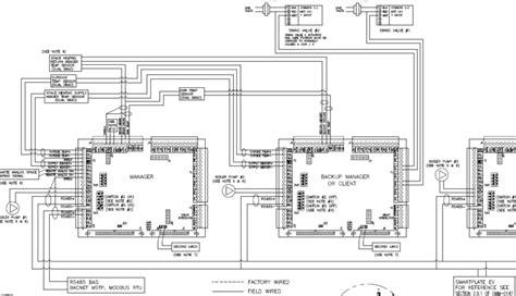 Condensing Boiler System Diagram Inspecting Gas Fired Boiler