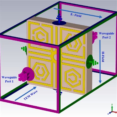 numerical simulation geometry with boundary condition download
