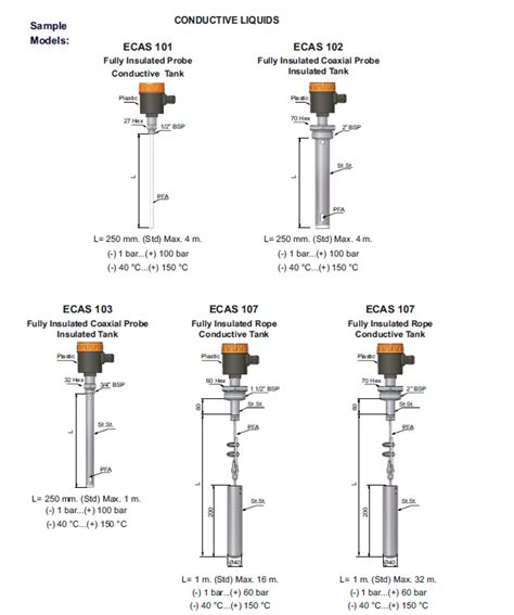 CAPACITIVE LEVEL SWITCH