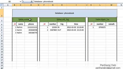 Android Sqlite Part 1 Phonebook Youtube