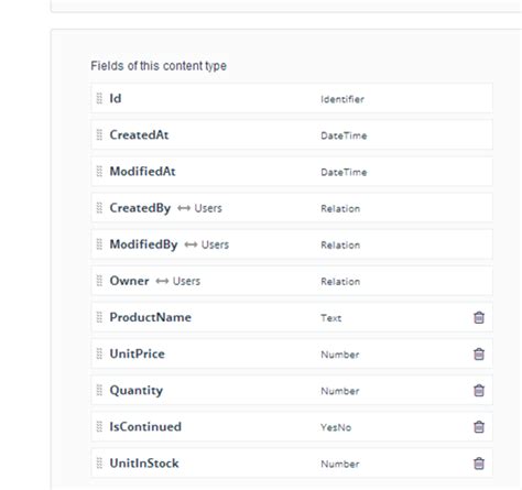 How To Fetch Data From Telerik Everlive Using Rest Api In A Web