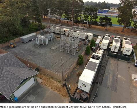 Temporary Distributed Power Solutions For Utilities Following Northern
