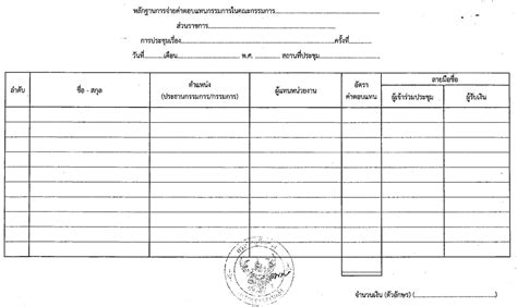 Passadu News Yotathai