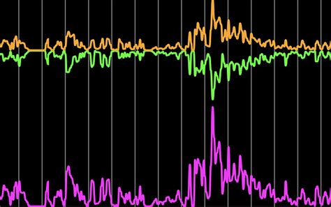 Solved Audio Input Headphone Level Input And Using Aref Audio Arduino Forum