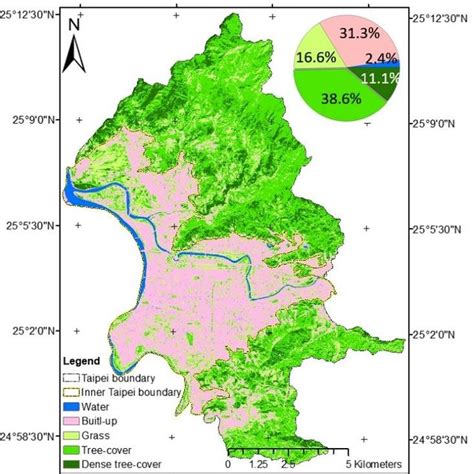 Remotely Sensed Land Use Map From Sentinel 2 Data On 2 Nd Dec 2018 Download Scientific Diagram