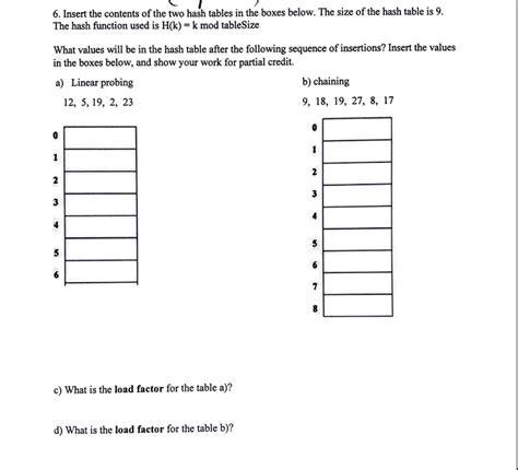 solved please help me fill in the tables and show how to fill in the