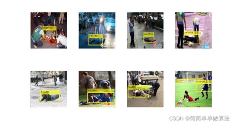 基于yolov2深度学习网络的人员跌倒检测识别matlab仿真 阿里云开发者社区