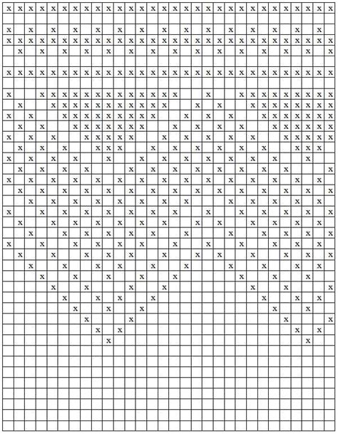 Visualize Your Knitting Converting Patterns Into Charts