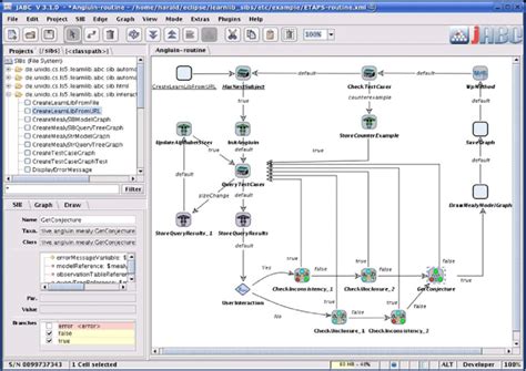 lpm mode design of an adhoc learning algorithm download scientific