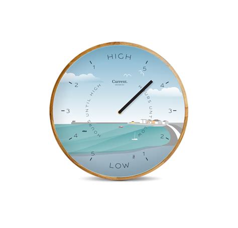 Skerries Tide Clock Current Tide Clocks