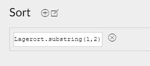 Radzen Grid Blazor WASM Order Substring Blazor WebAssembly Radzen