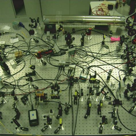 7 Experimental Setup Download Scientific Diagram