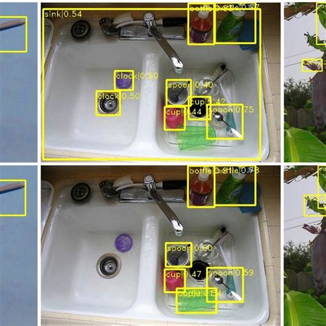 Detection Results Of The Baseline Detector Retinanet And Multi Scale Download Scientific
