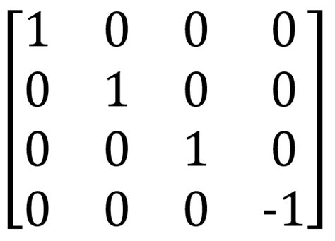 This Unitary Matrix Is The Representation Of The Database Taken Into Download Scientific