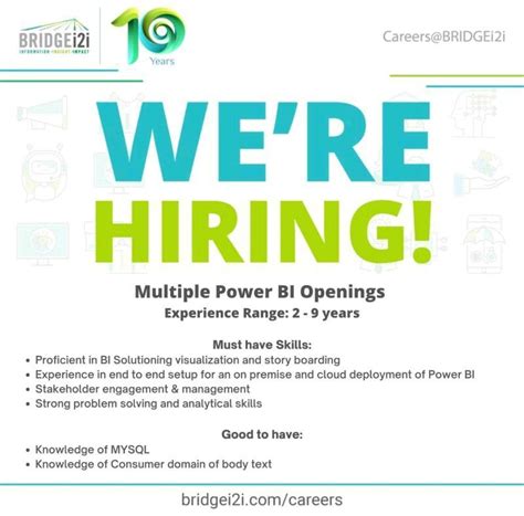 Siva Sandilya Raghava On Linkedin If Visualization Is An Art And You Are An Artist Then Allow