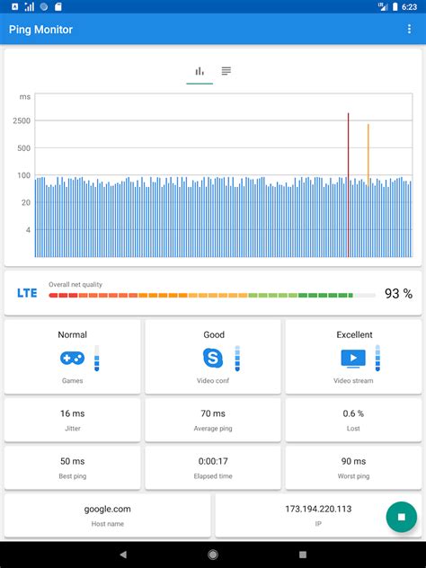 Pingmon Network Ping Monitor Apk For Android Download