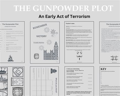 The Gunpowder Plot Anglický Jazyk Učiteléučitelůmcz