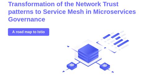 Idp Initiated Sso And Sp Initiated Sso With Saml By Dinuwan Kalubowila Medium