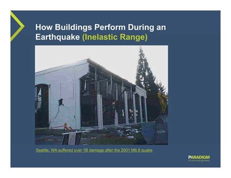 Seismic Vulnerability And Building Performance For Structures And Mep