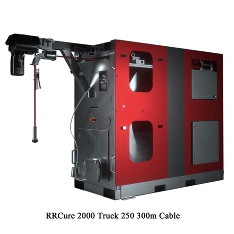 UV Systems UV Curing Systems