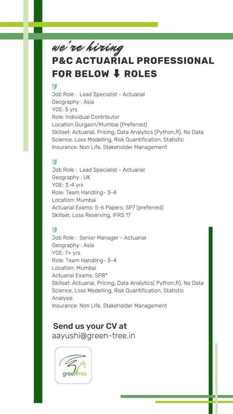 Aayushi Singh On Linkedin Dontforget Hiring Recruitment Hr Talentacquisition Resume