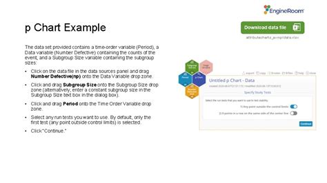 Attribute Control Charts P Chart When To Use